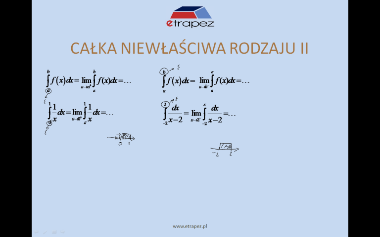 Kurs Całki Oznaczone, Niewłaściwe i Zastosowania Całek - eTrapez Online