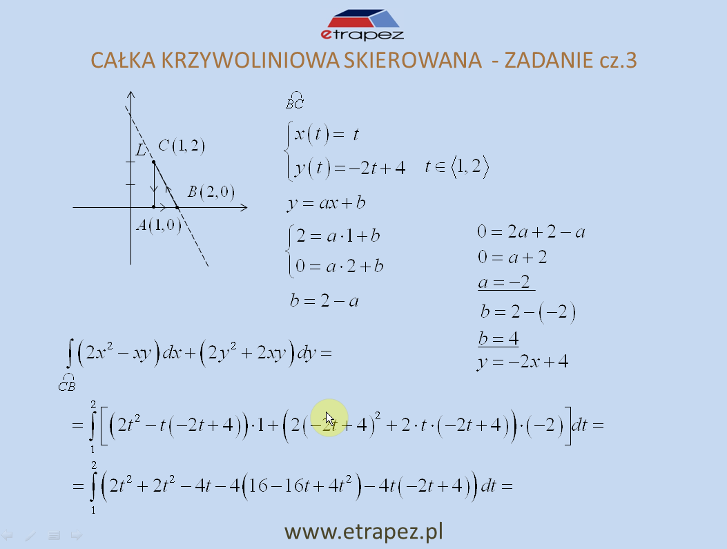 Kurs Całki Wielokrotne - eTrapez Online